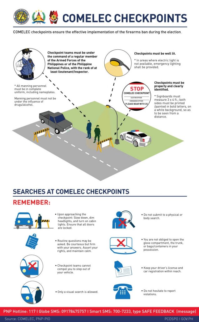 Comelec Checkpoints