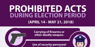 Election Watch Archives - Page 2 of 2 - Panay News