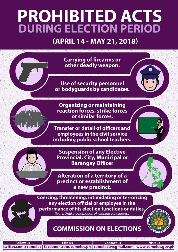 Prohibited acts during election period