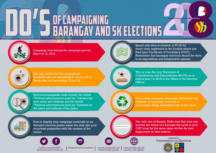 Do's of Campaigning Brangay and SK Elections