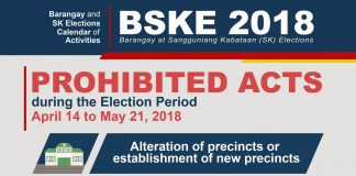 Election Watch Archives - Panay News