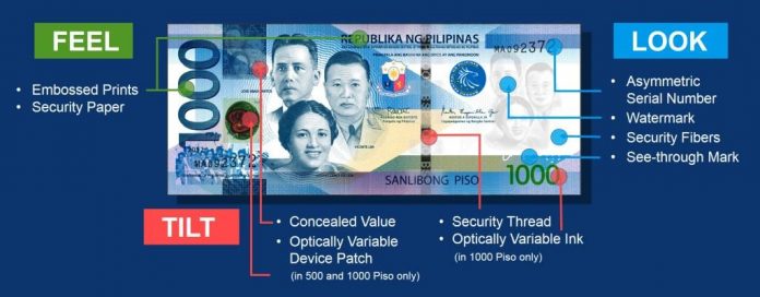 BEWARE OF FAKE MONEY