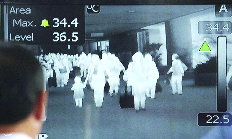 DOH-6 issues ‘code white’ China virus alert