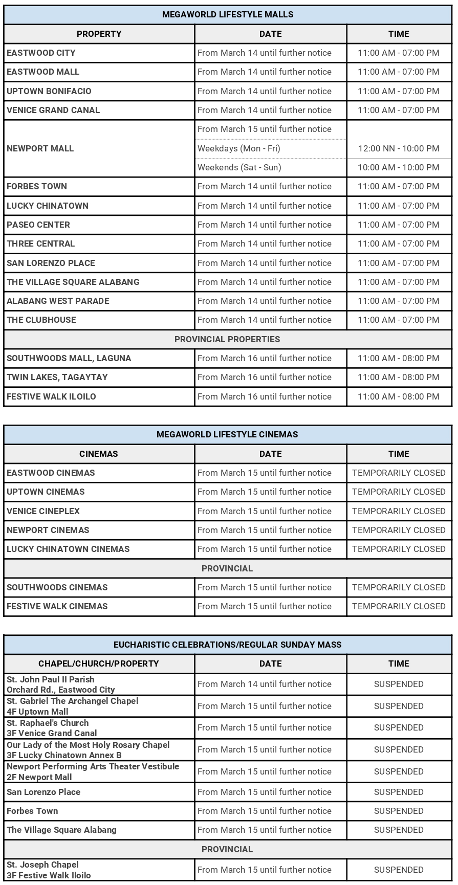 Megaworld Lifestyle Malls announces adjusted mall hours