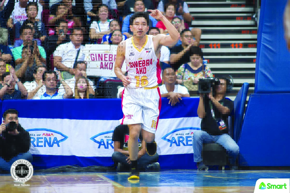 PBA: What motivates Negrense Jeffrei Chan?