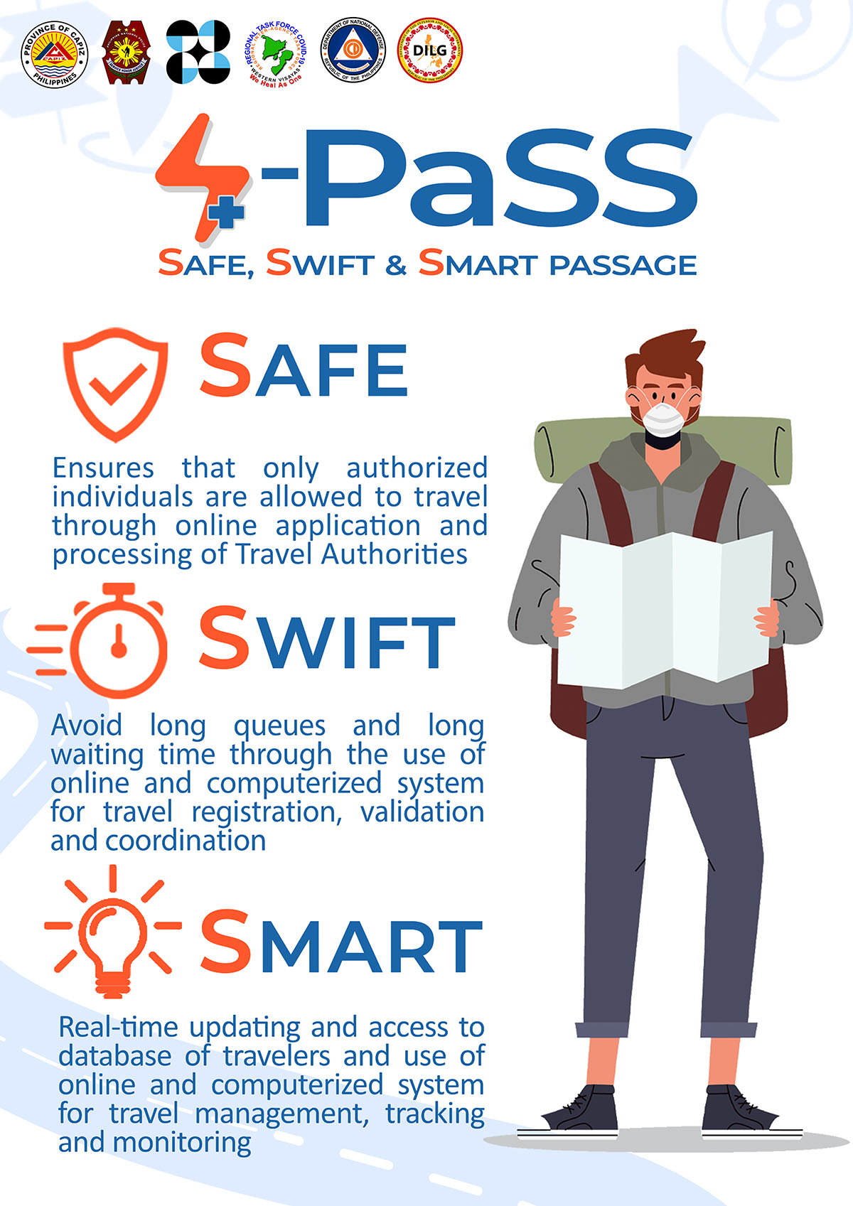Access travel permits, pass-throughs the fast, easy and smart way
