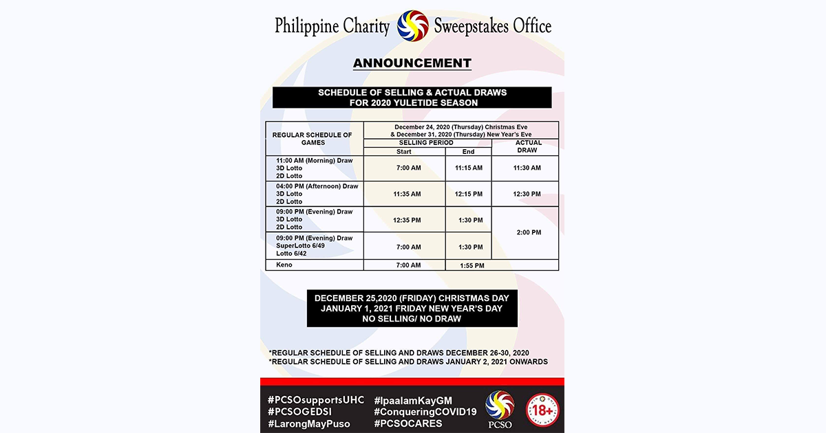 PCSO announces schedule of selling, actual draws for 2020 holiday season