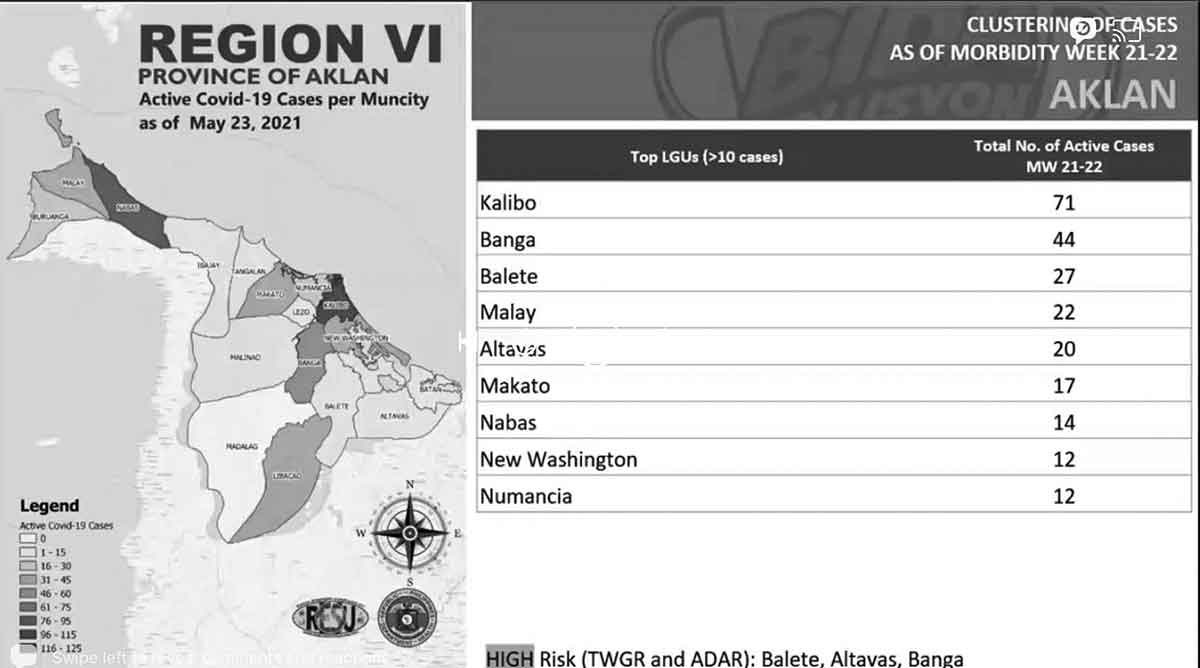 Aklan listed as COVID low-risk area