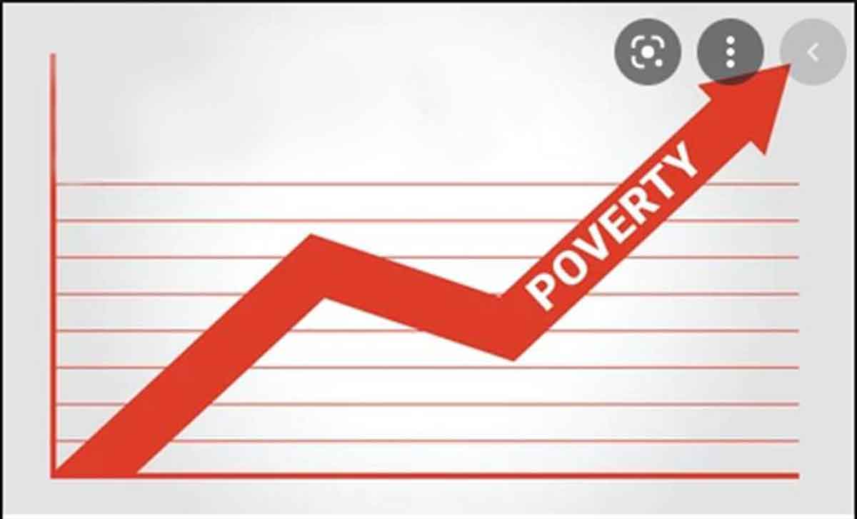 Iloilo survey shows increased poverty