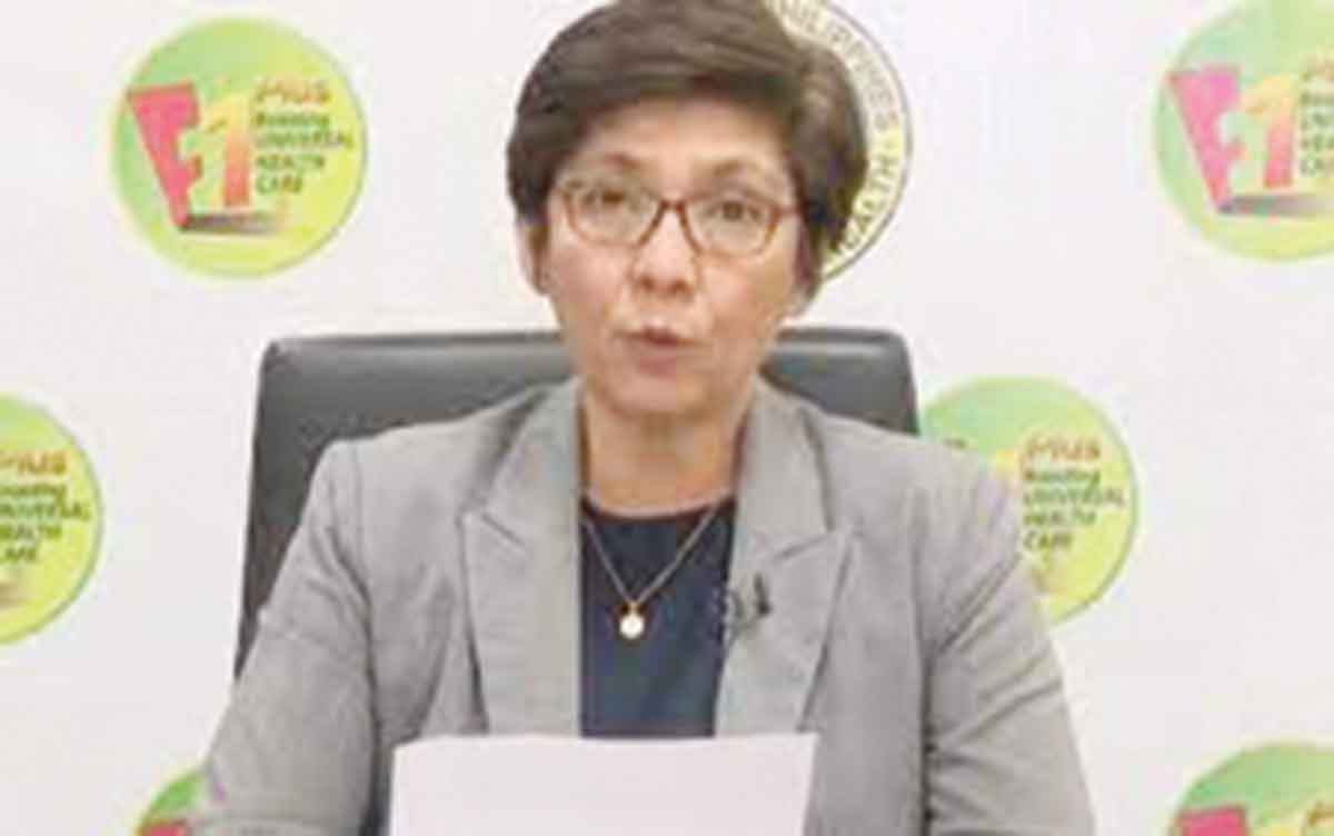 DOH: Region 6 retains COVID alert levels