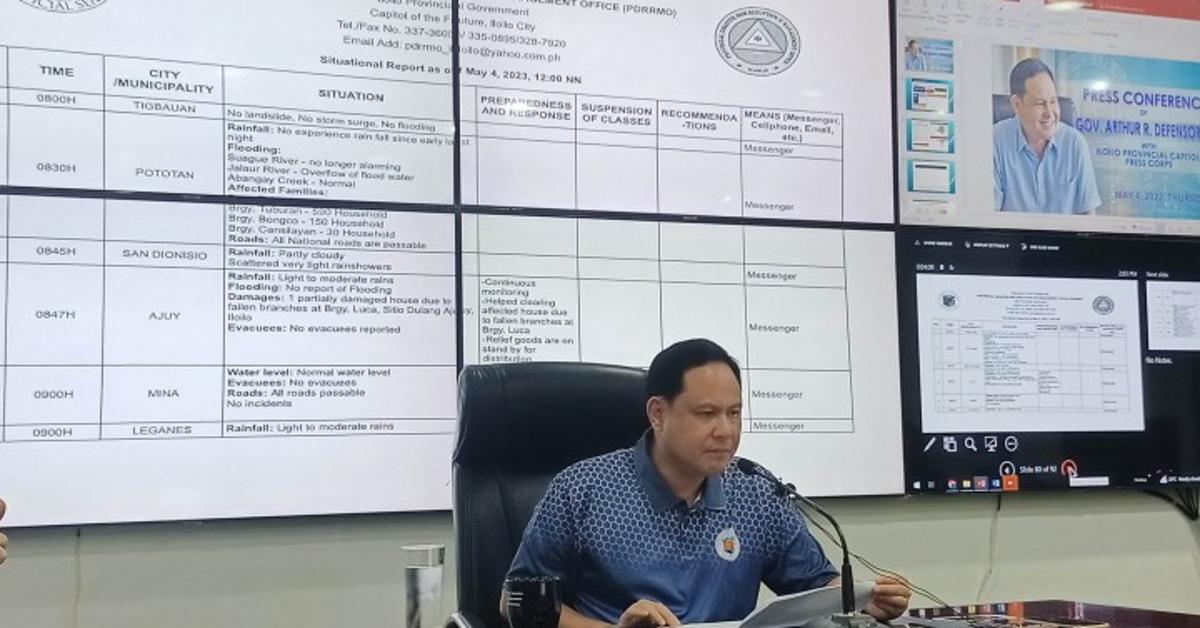 Iloilo to install rain gauges for faster weather watch