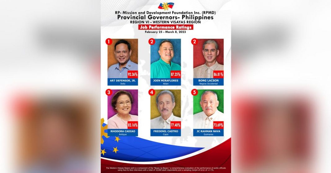Defensor is WV’s top governor