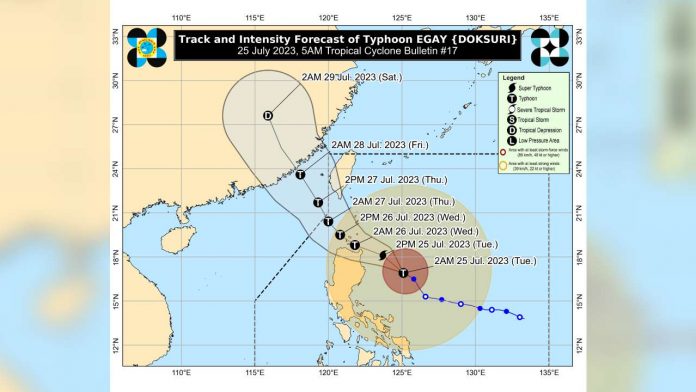 NegOcc under 'Blue Alert' due to 'Egay'