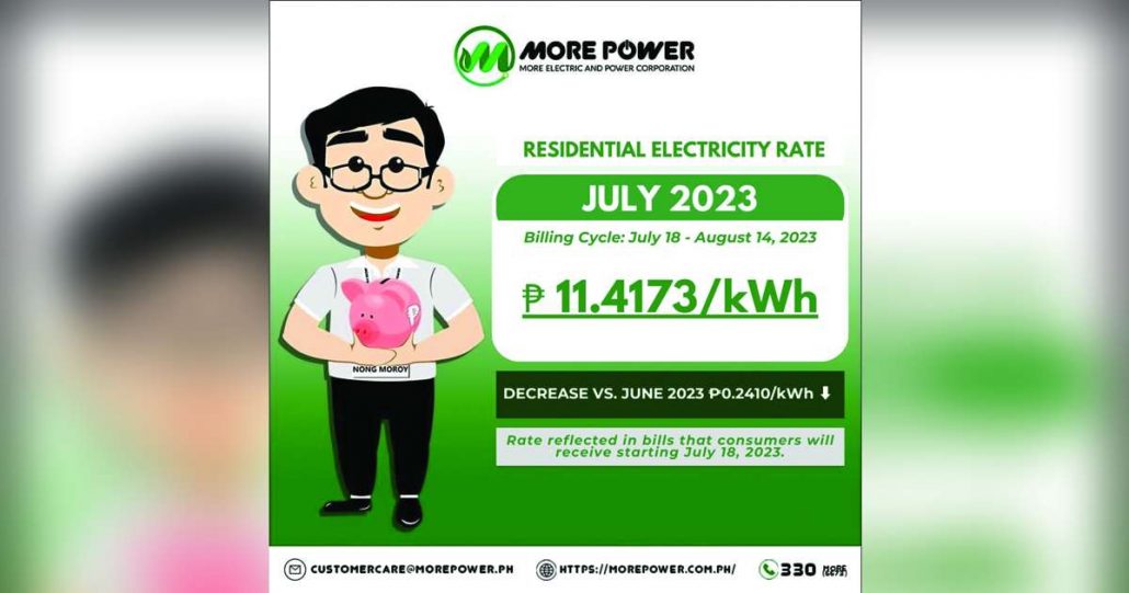 More relief for Iloilo City consumers: Power rates drop for 7th ...
