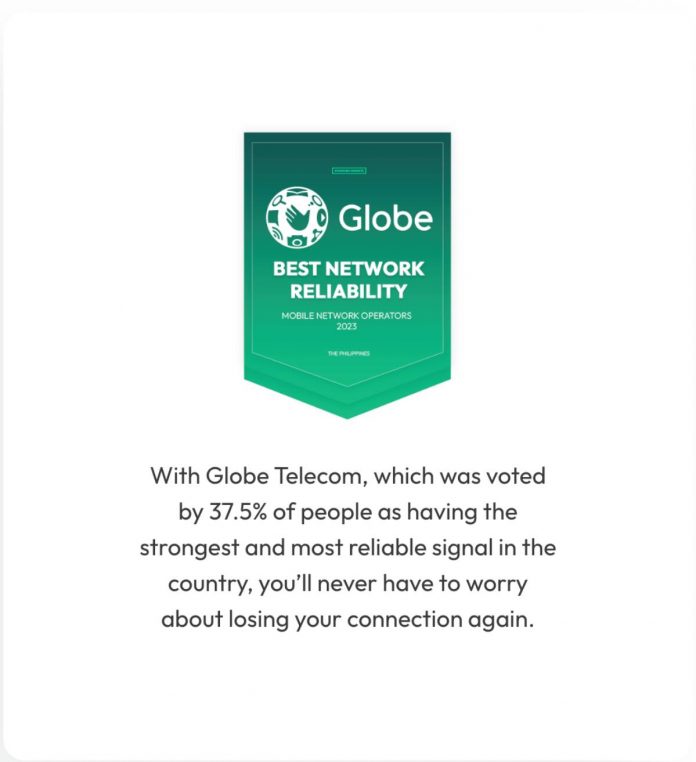 Globe dominates Standard Insights Consumer Choice Awards; Testament to ...