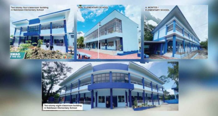 INVESTING FOR THE FUTURE; Iloilo City Government continues to build ...