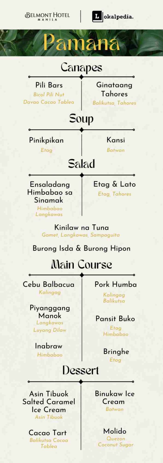 BELMONT HOTEL MANILA & LOKALPEDIA’S PAMANA DINNER BUFFET RAISE ...