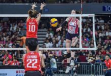 Sports Archives - Panay News