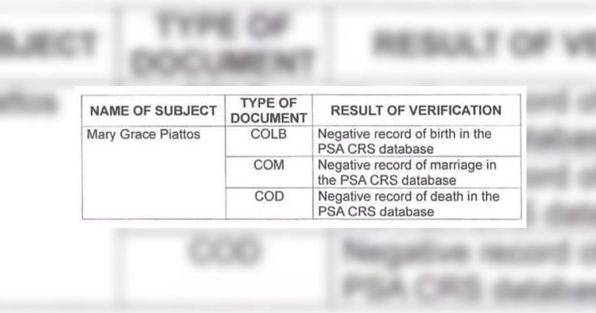 ‘Mary Grace Piattos’ lacks birth records