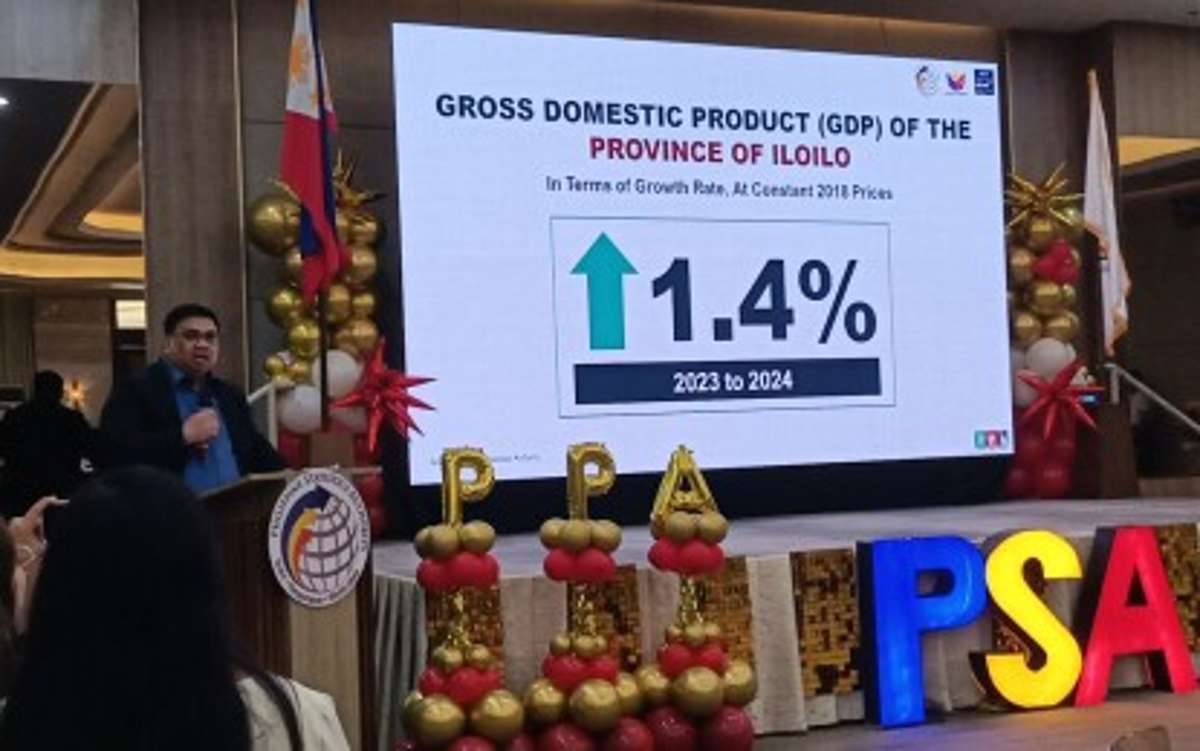 Agriculture slump drags Iloilo Province’s economy despite industry ...
