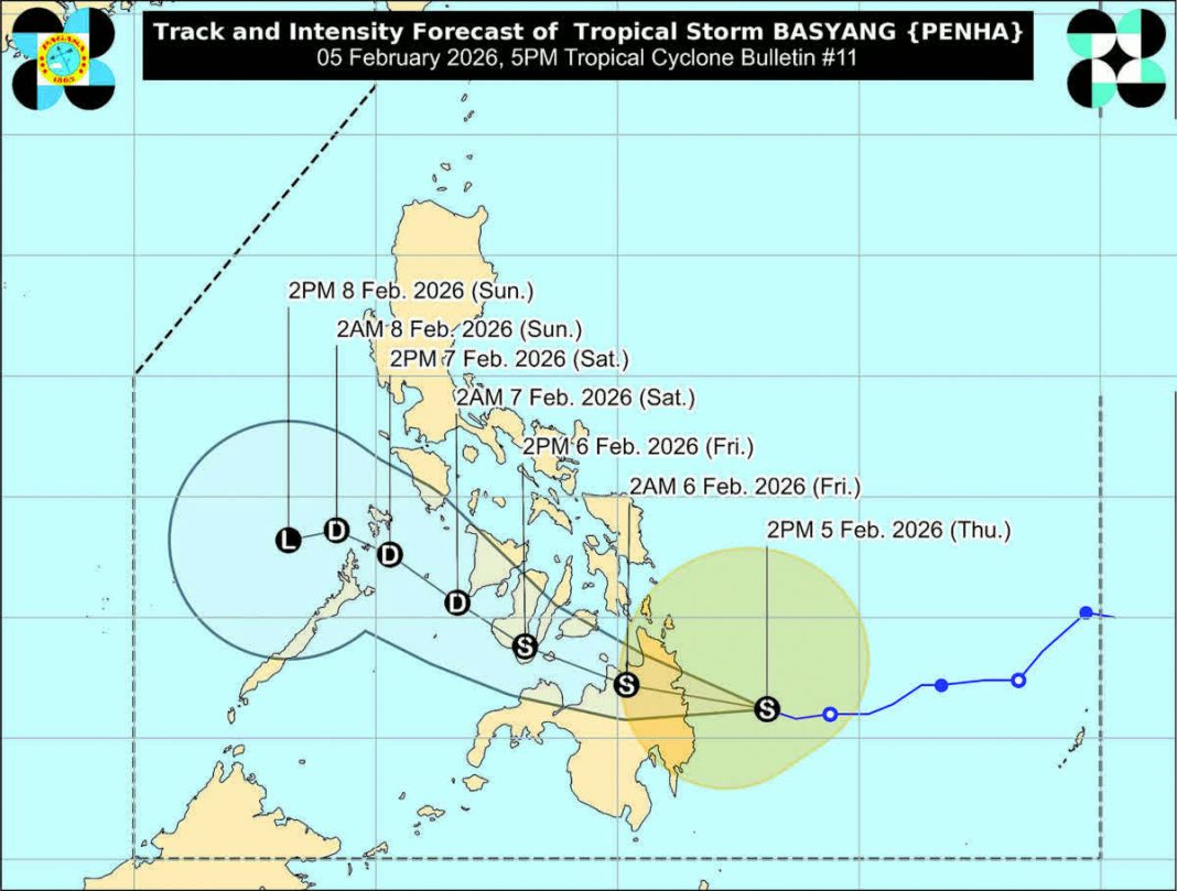 WESTERN VISAYAS ORDERS PRE-EMPTIVE EVACUATIONS