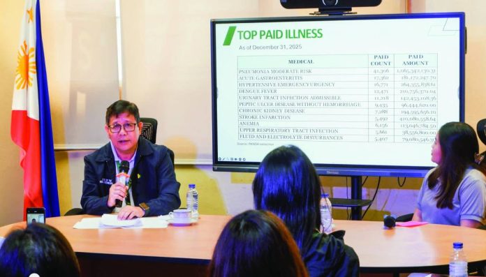 FREE MEDS, FASTER CLAIMS: PhilHealth-6 rolls out expanded drug access ...